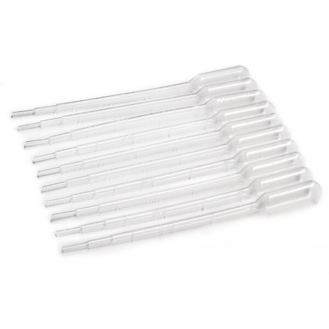 Pipettes – The Combat Company