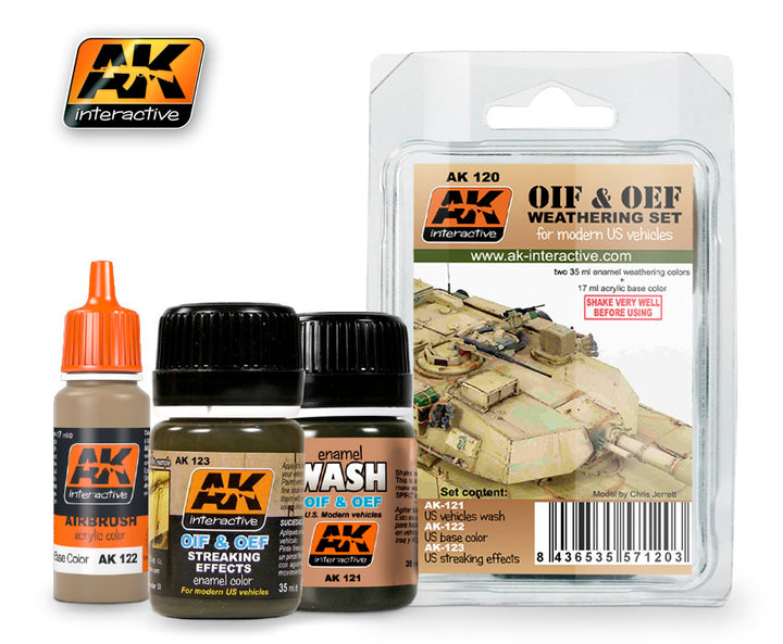 AK Paints Weathering Sets – The Combat Company